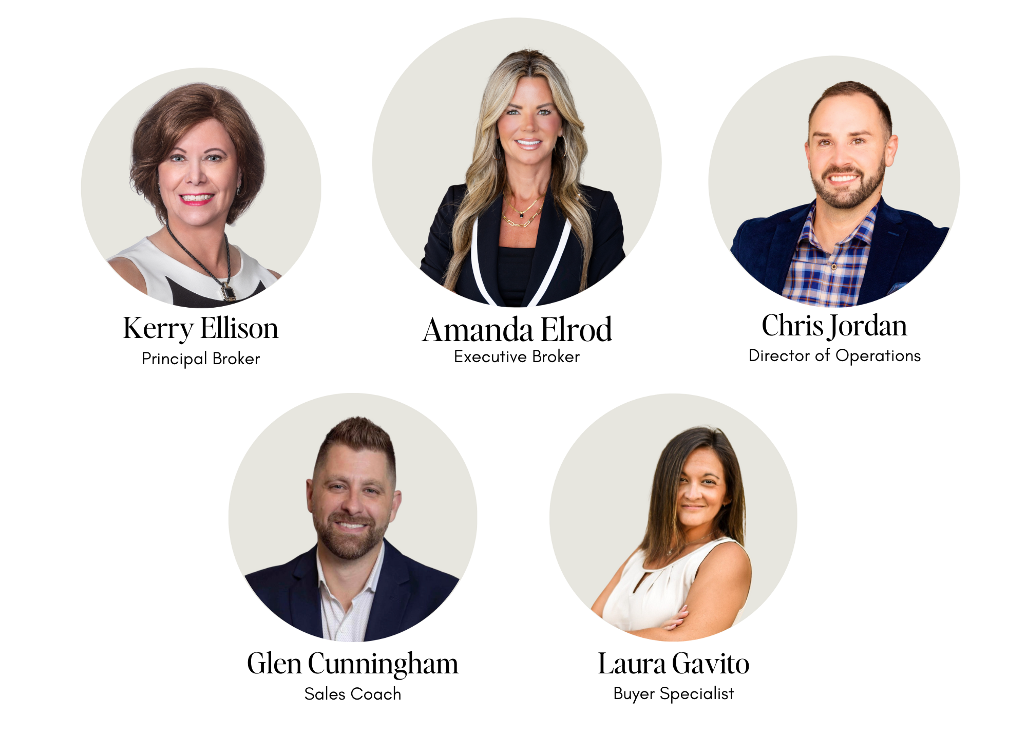 Team | Amanda Elrod, Trusted Realtor Serving Central Arkansas | Amanda ...